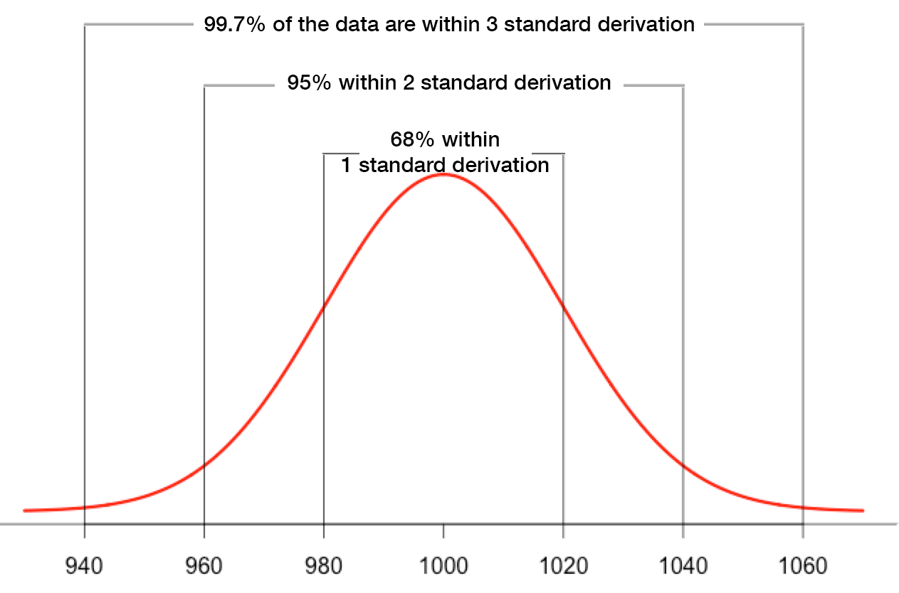 Machine Learning Prague 2019 Petr Lorenc Personal Blog Machine Learning Prague 2019 Petr Lorenc Personal Blog